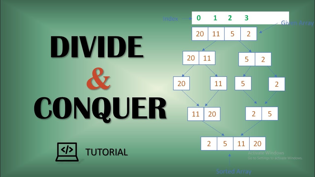 Merge sort algorithm steps. Algoritmi Përça dhe Sundo. - YouTube