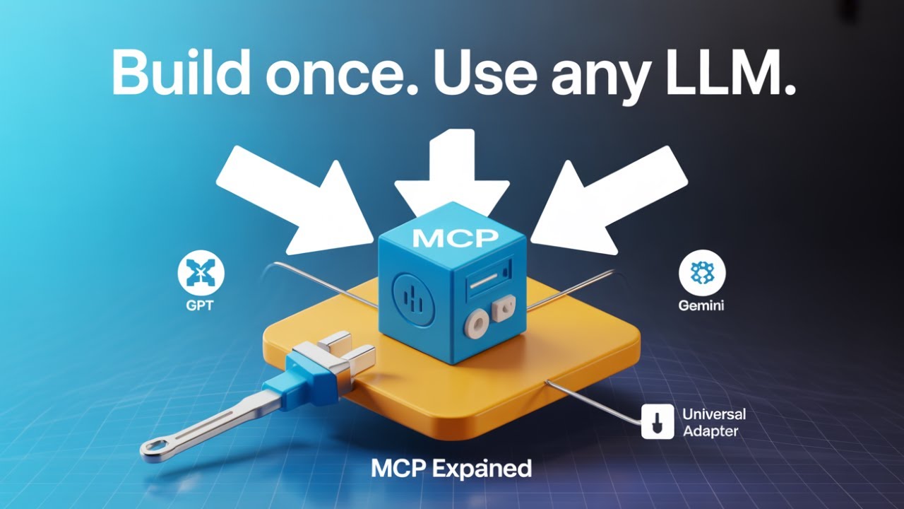 Microsoft Agent Framework - Part#5: MCP Explained: The Future of Tool ...