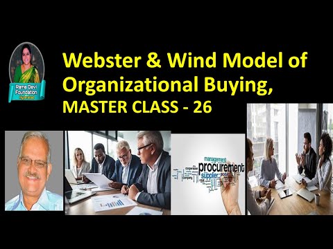 Webster & Wind Model of Organizational BuyingMASTER CLASS - 26 - YouTube