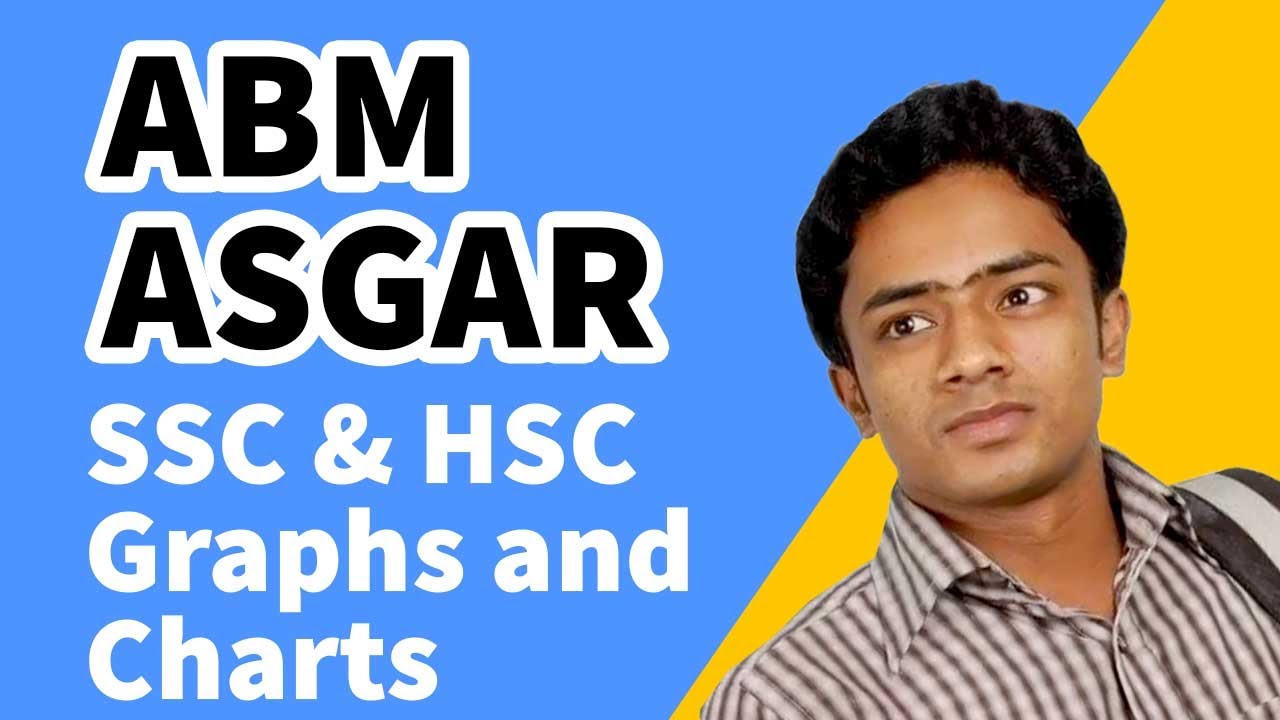 Graphs and Charts English 1st Paper SSC & HSC - YouTube