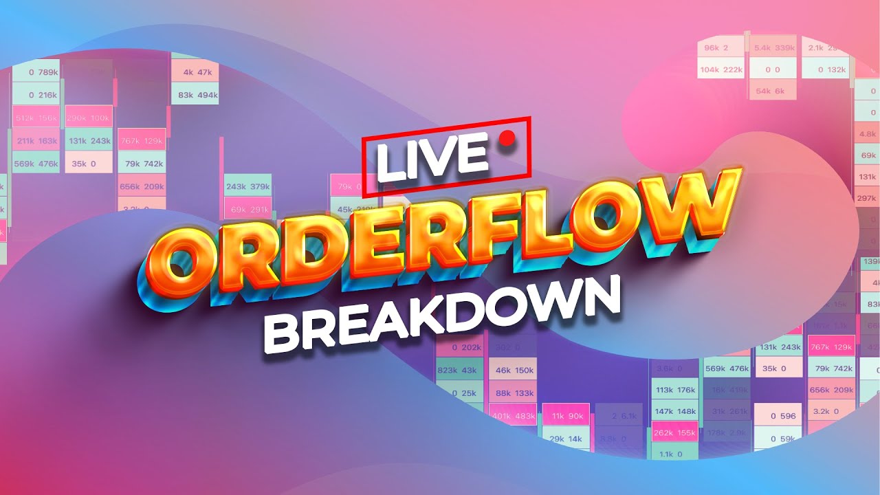 Live Day Trading | Orderflow & Footprint Trade Breakdown (Exocharts ...