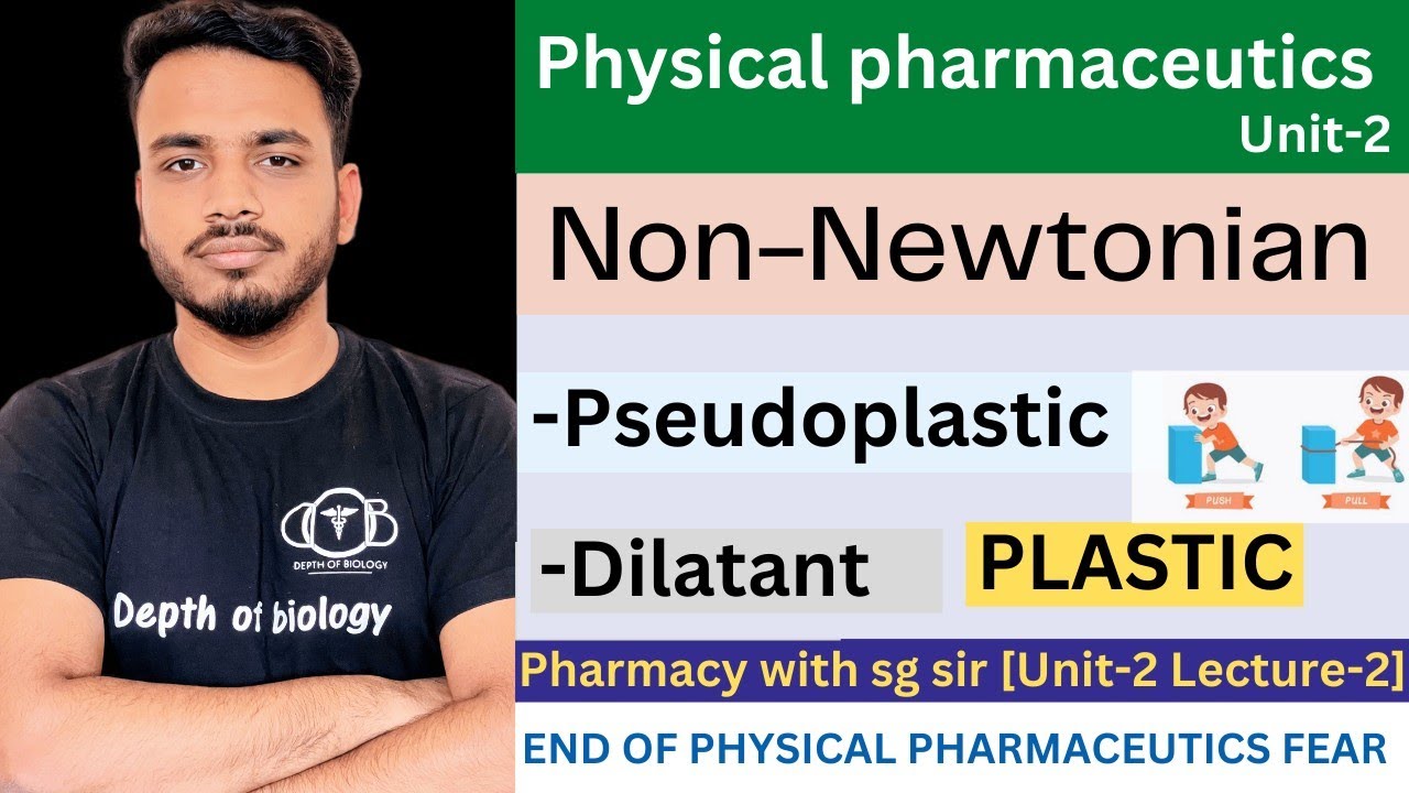 non-Newtonian systems || pseudoplastic || dilatant || plastic ...