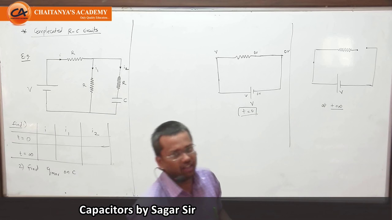 Capacitor for NEET_ lecture 9 - YouTube
