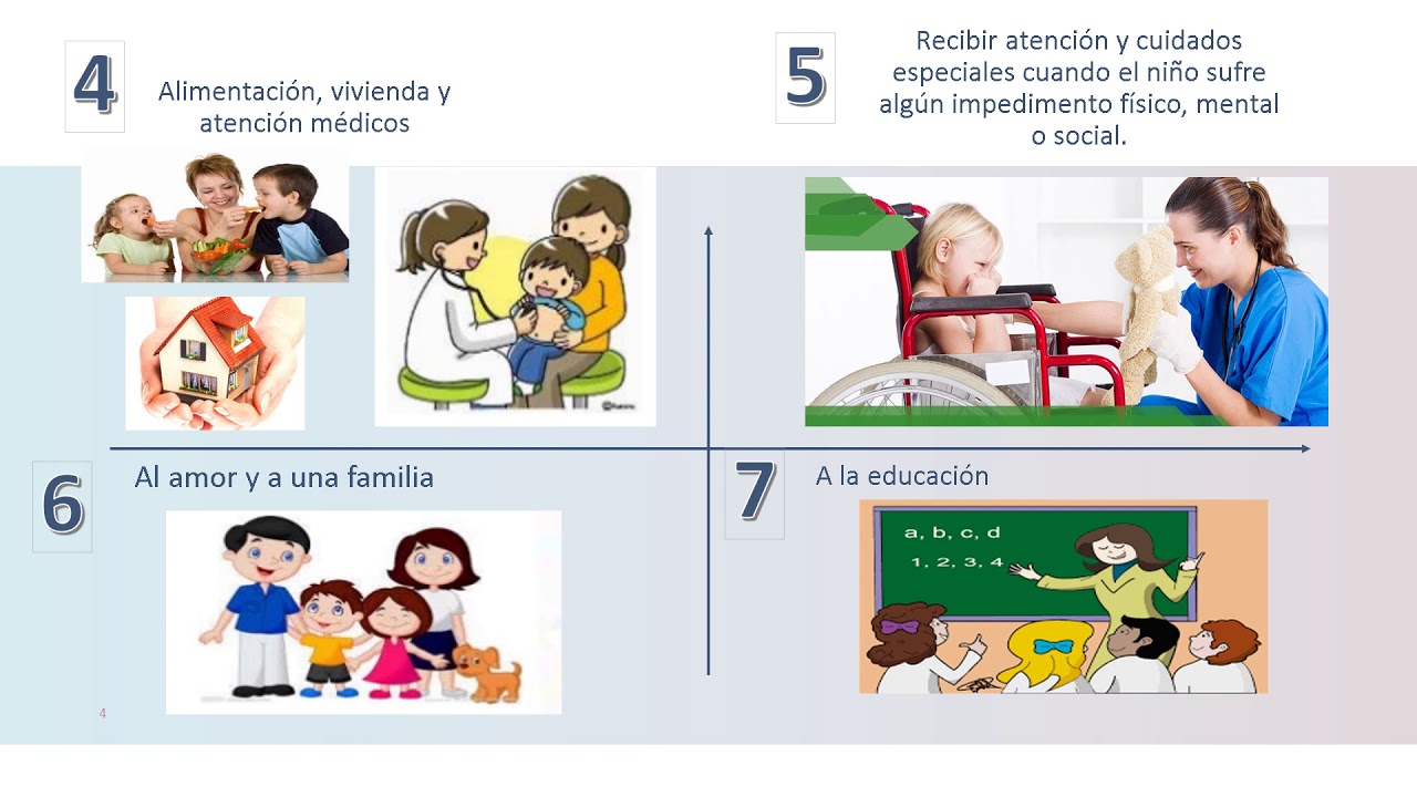 ¿Qué Es El Civismo En La Educación – AZZU