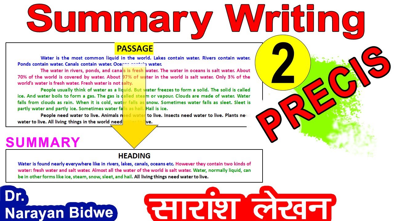Summary Writing in English 2 | Precis Writing 2 | Saransh lekhan 2 ...