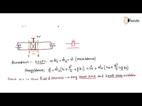 Simplified Throttling Process Concepts - GATE Mechanical Engineering ...