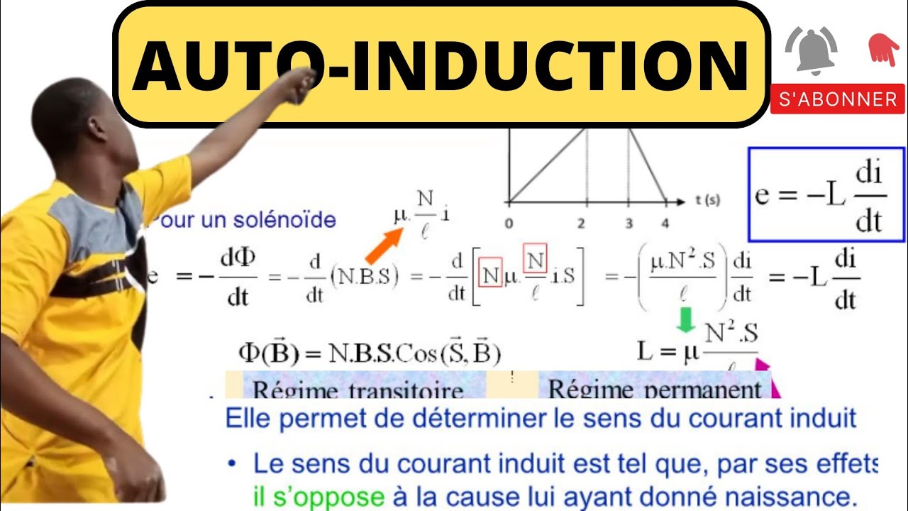 #Auto-Induction#Resumé du cours#Techniques_Codes_secrets. - YouTube