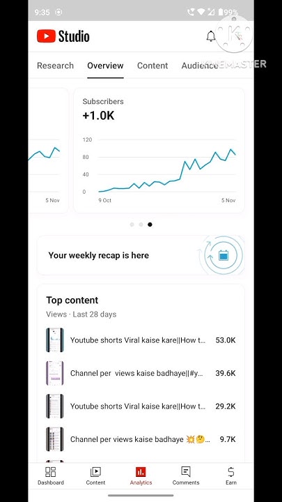 Youtube Shorts Viral Kaise Kare How To Increaseviralvideo