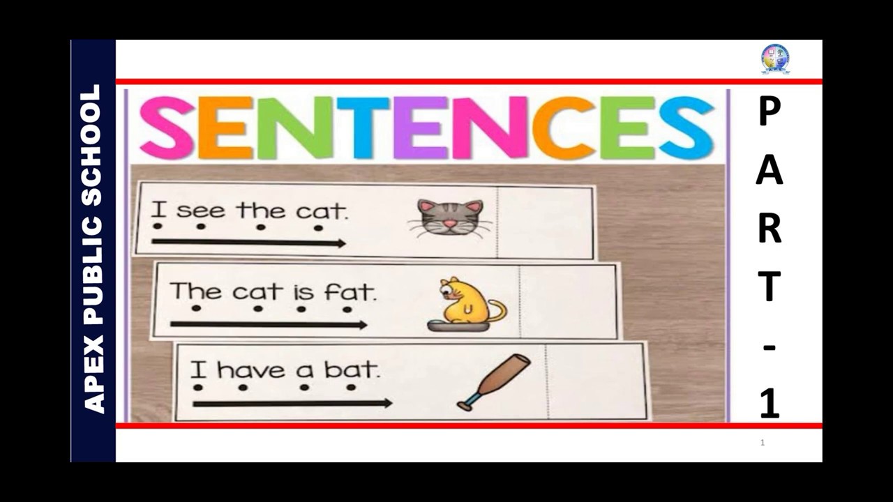 Sentence | Part I | Basic English Grammar | Class 04 to 08 | Apex ...