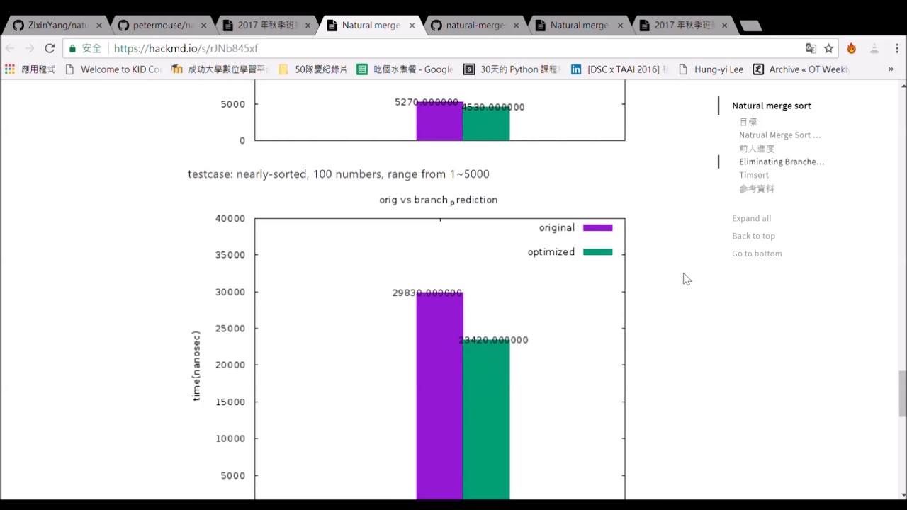 2017 q3 Homework08 - Natural merge sort - YouTube
