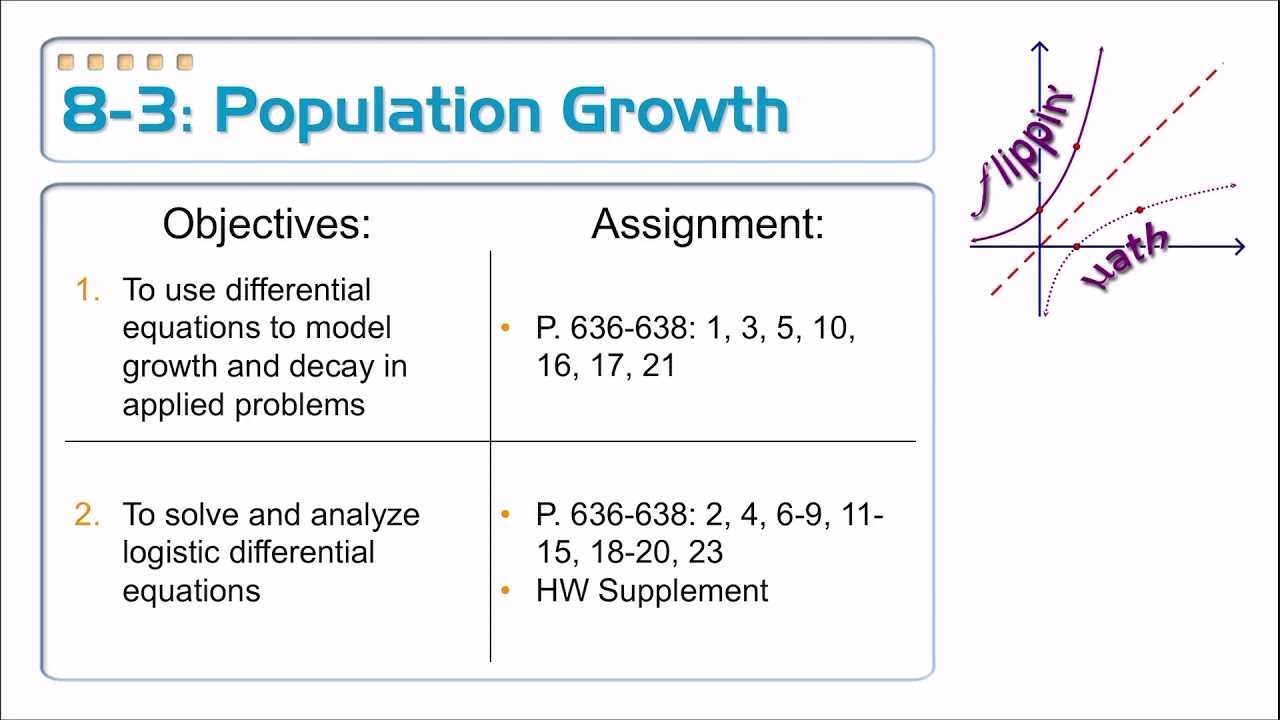 8 3 Population Growth Models 01 YouTube 8-3-population-growth-models-01-youtube