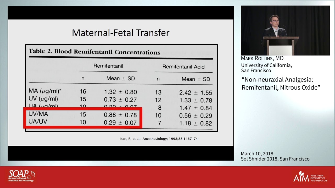 Non-neuraxial Analgesia: Remifentanil, Nitrous Oxide - Mark Rollins, MD ...