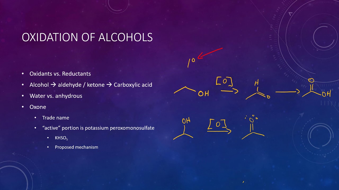 Oxidation of Borneol Exp 31A - YouTube