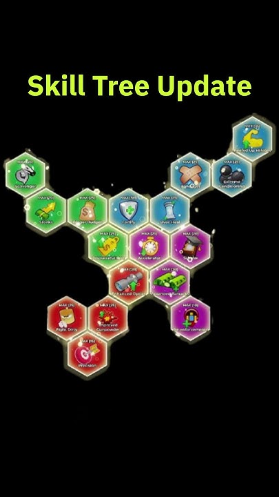 TDS - UPDATE skill tree - YouTube