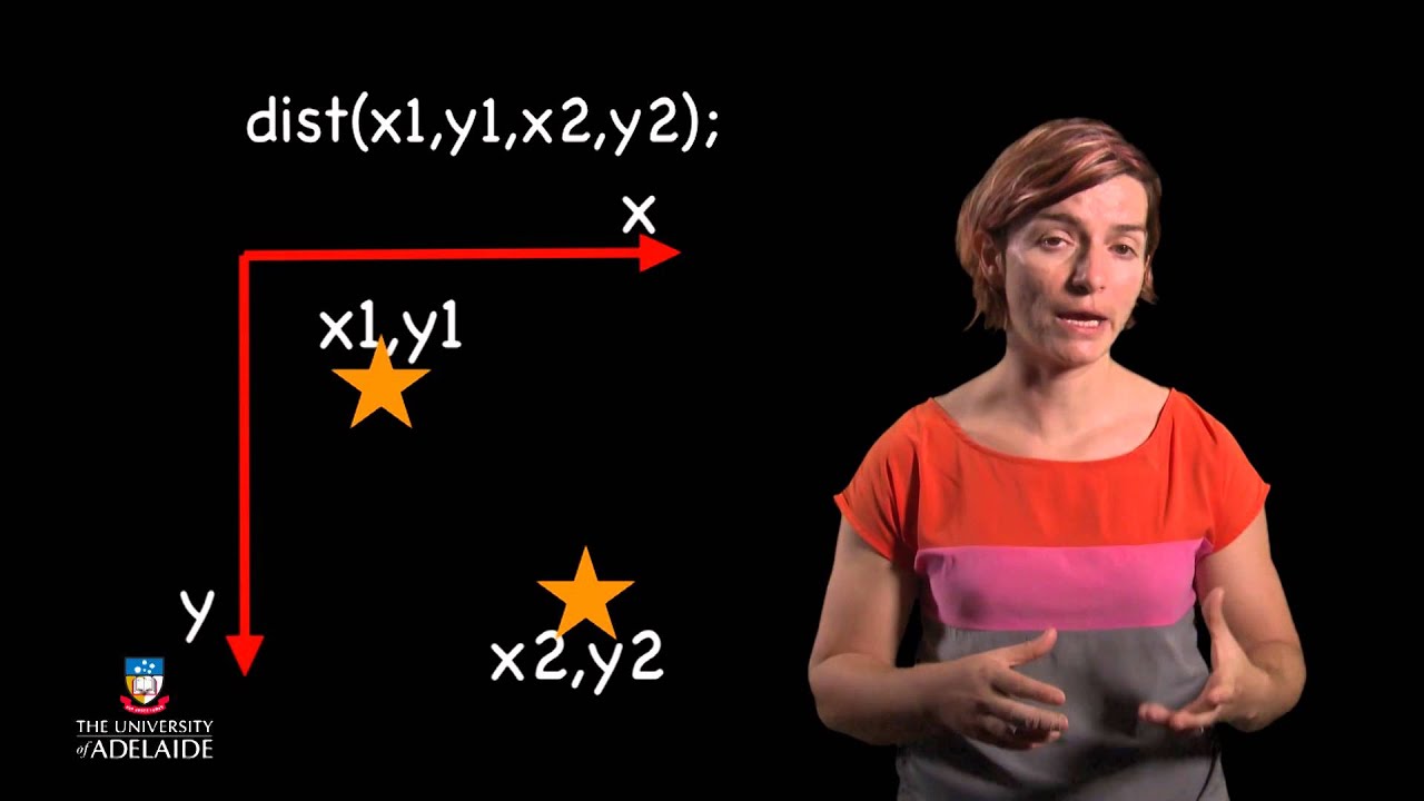 Code101x: Interacting With Your Images - YouTube