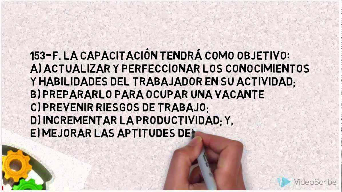Ley Federal del trabajo Art. 153 bis. - YouTube
