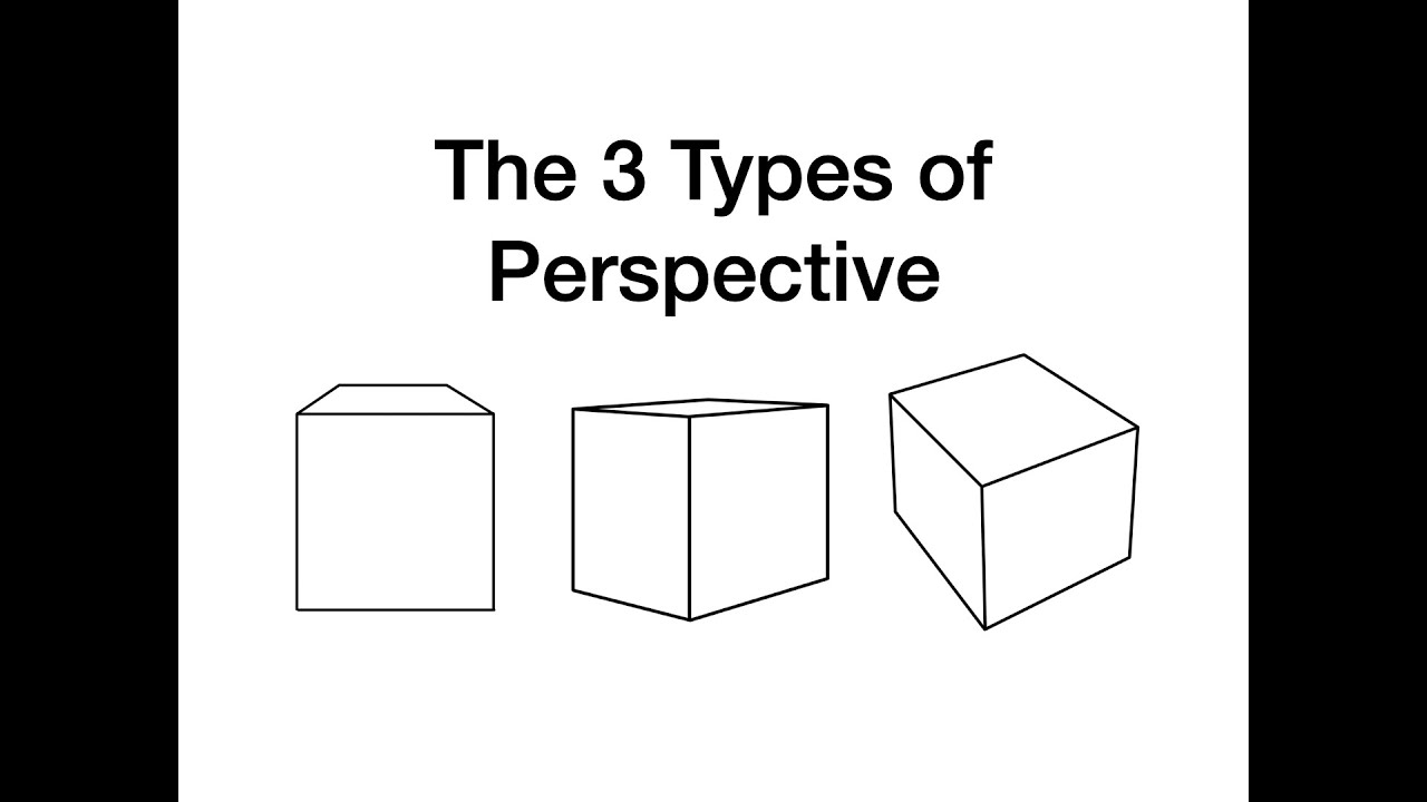 3 Types of Perspective - YouTube