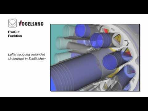 Vogelsang ExaCut Funktionsweise - YouTube