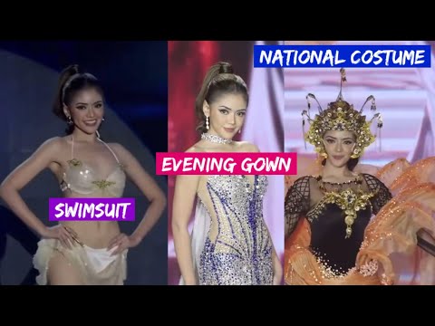ENJOY TUING - TUING TANPA BEBAN..(FULL)Penampilan Preliminary Competition Rinanda di Miss Charm 2025