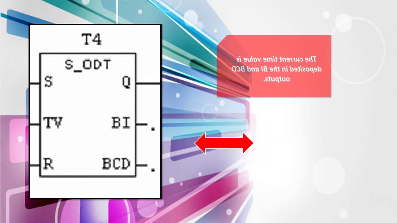 Temporizador S ODT - YouTube