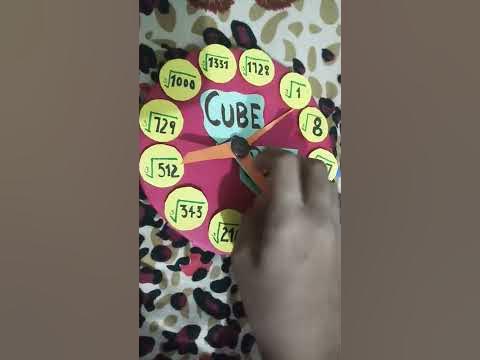 Cube Root Clock☝️ - YouTube