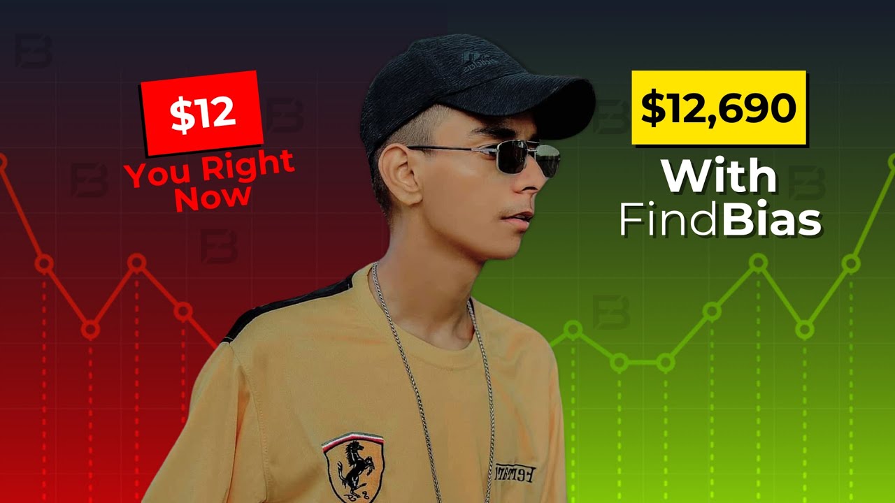 How To Increace Accuracy on any Strategy with this Tool | HassiFx - YouTube