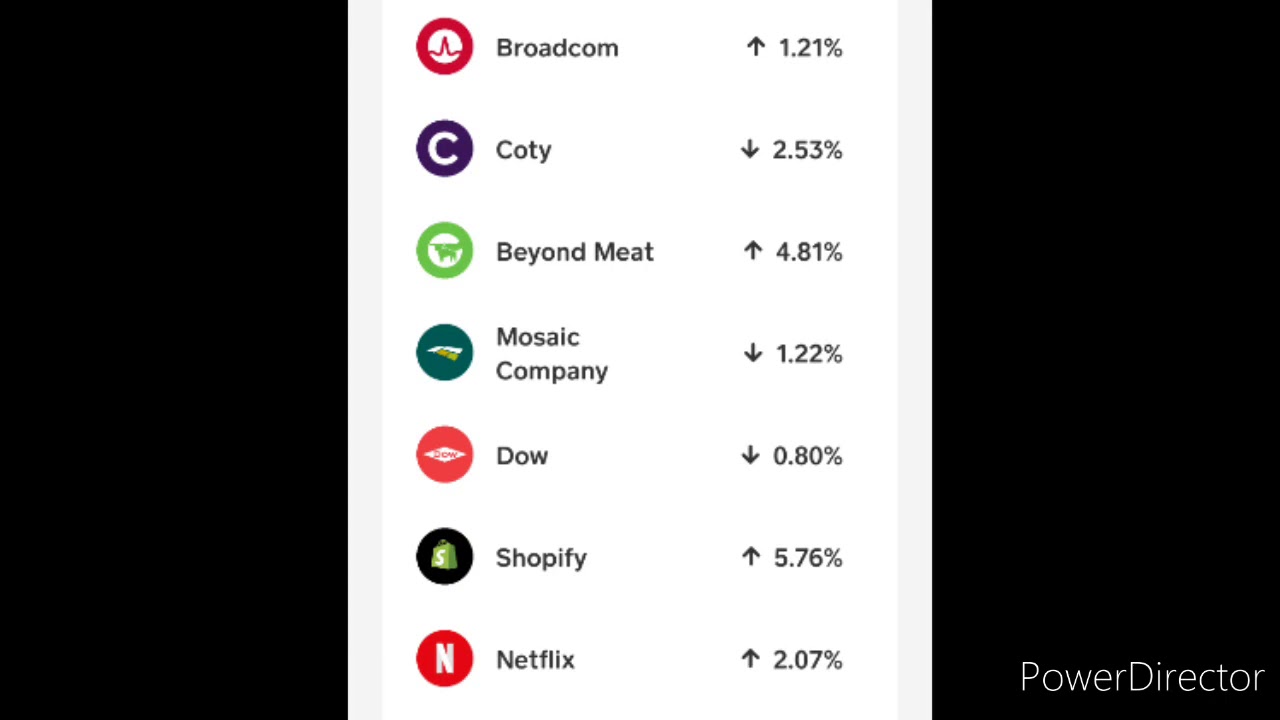 Day trading with Cashapp - YouTube
