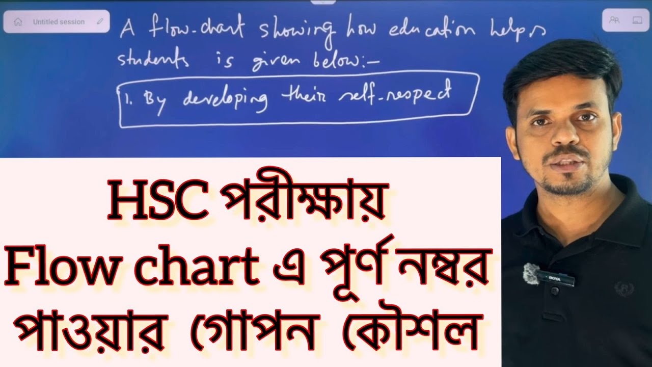 HSC Flow Chart 2 || Hidden Techniques of flow chart || পরীক্ষায় ফ্লো ...