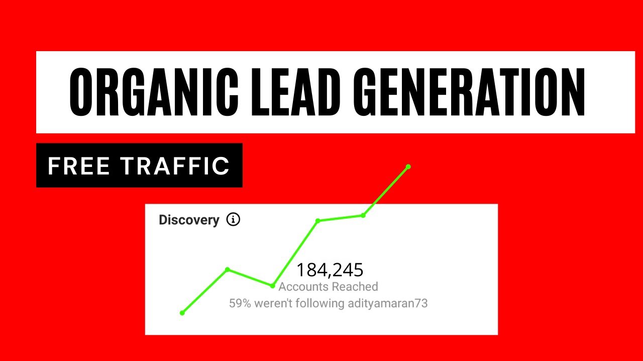 Organic Lead Generation Strategies To Generate 10X More Traffic In ...