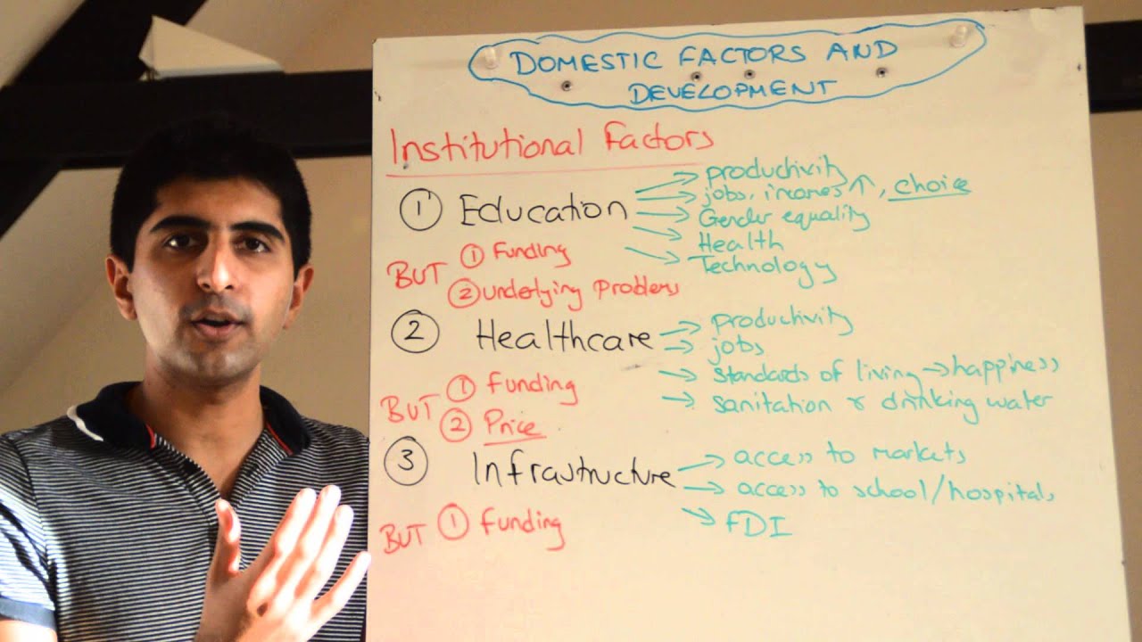 Y2/IB 7) Institutional Factors and Development - Education, Healthcare ...