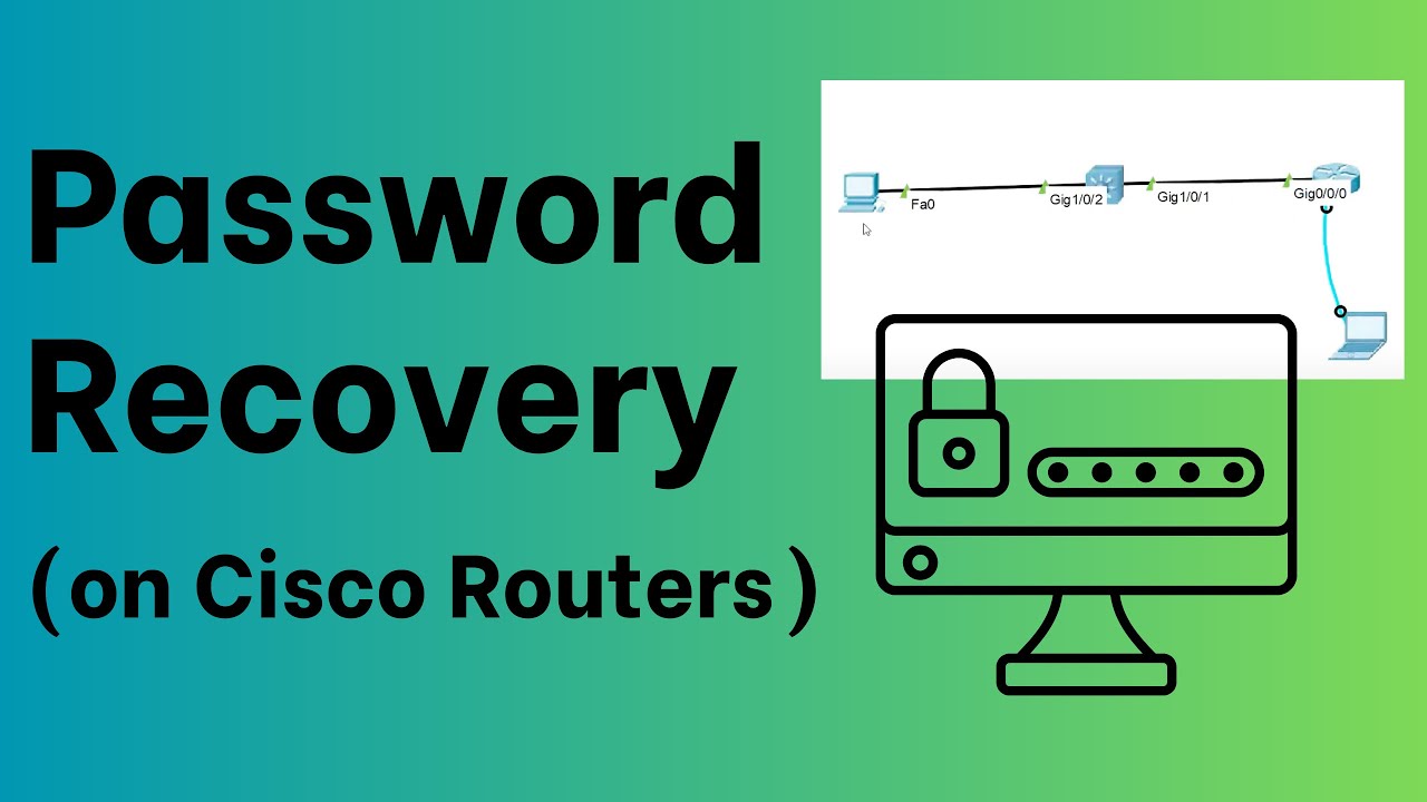 How to Do a Password Recovery on Cisco Routers - YouTube