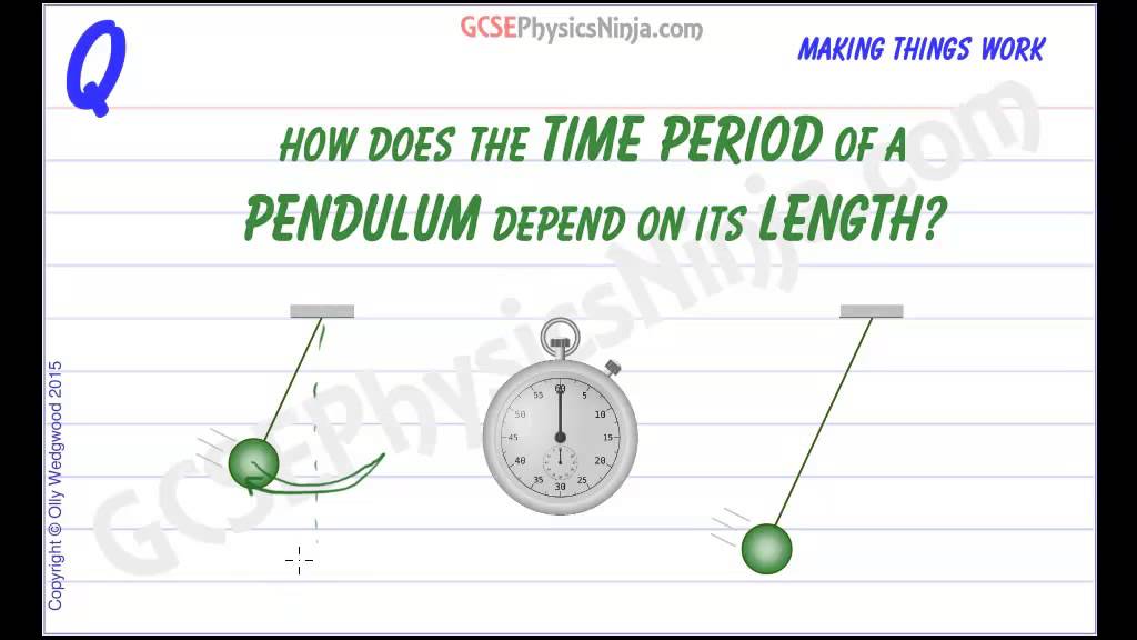 Time Period of a Pendulum - How Does it Depend on its Length? - YouTube