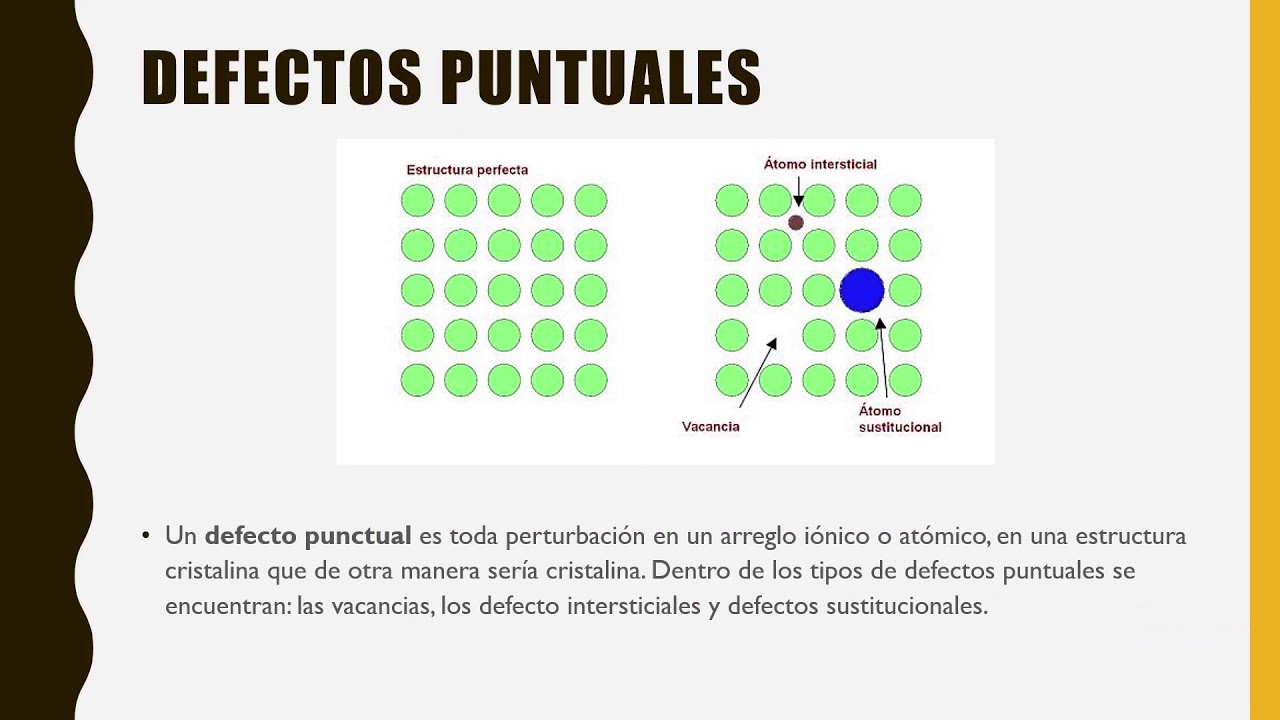 Defectos de la estructura cristalina - YouTube