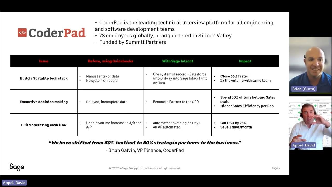 The CFO/CRO Partnership - The CoderPad Story - YouTube