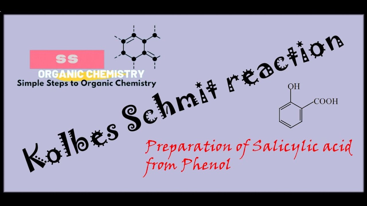 | Kolbe’s or Kolbe’s Schmit reaction | Salicylic Acid | Phenol ...