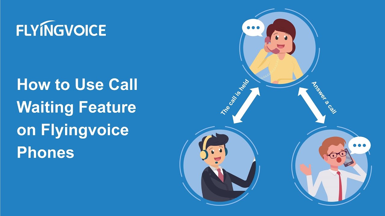 How to Use Call Waiting Feature on Flyingvoice Phones - YouTube