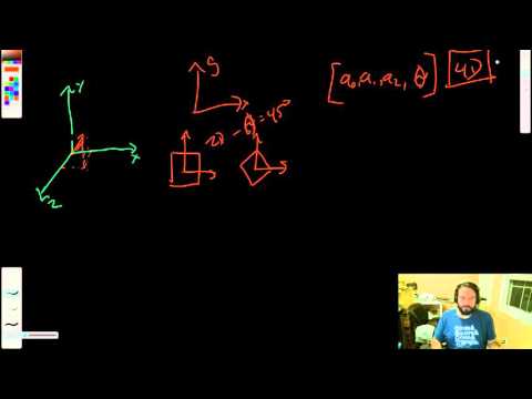 Quaternions Explained