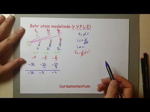 BOHR ATOM MODELİ ÖZET