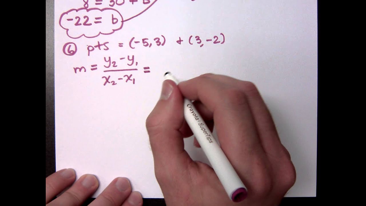 Intermediate Algebra - Part 15 (Equations of Lines - Given Two Points ...