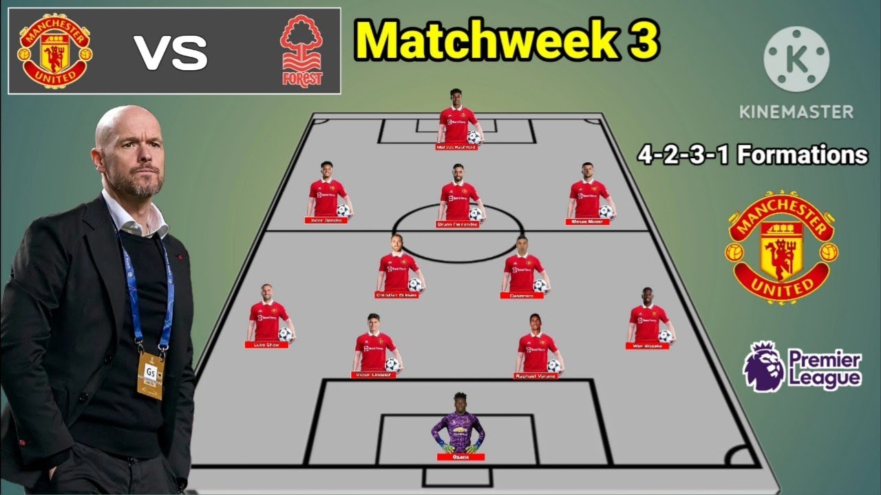 Manchester United vs Nottingham ~ Potential Line Up Man United 4-2-1-3 ...