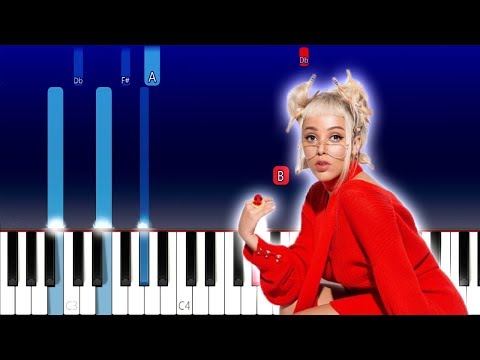 Doja Cat - Candy (Piano Tutorial)