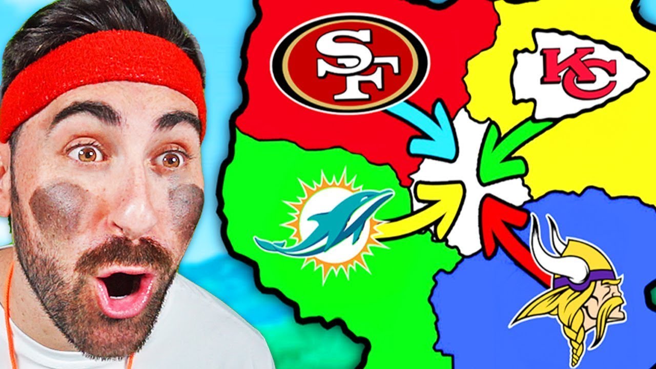 🔴LIVE - CHIZPLAYS - MADDEN OLD VS YOUNG TOURNAMENT! - YouTube