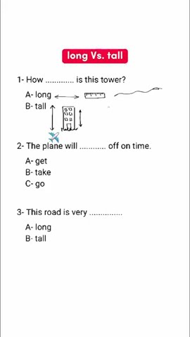 Long VS Tall || Grammar ||English Tutorail #tutorial #educatedlistening ...