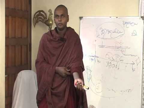 Paramartha Dharma Part 15 - YouTube