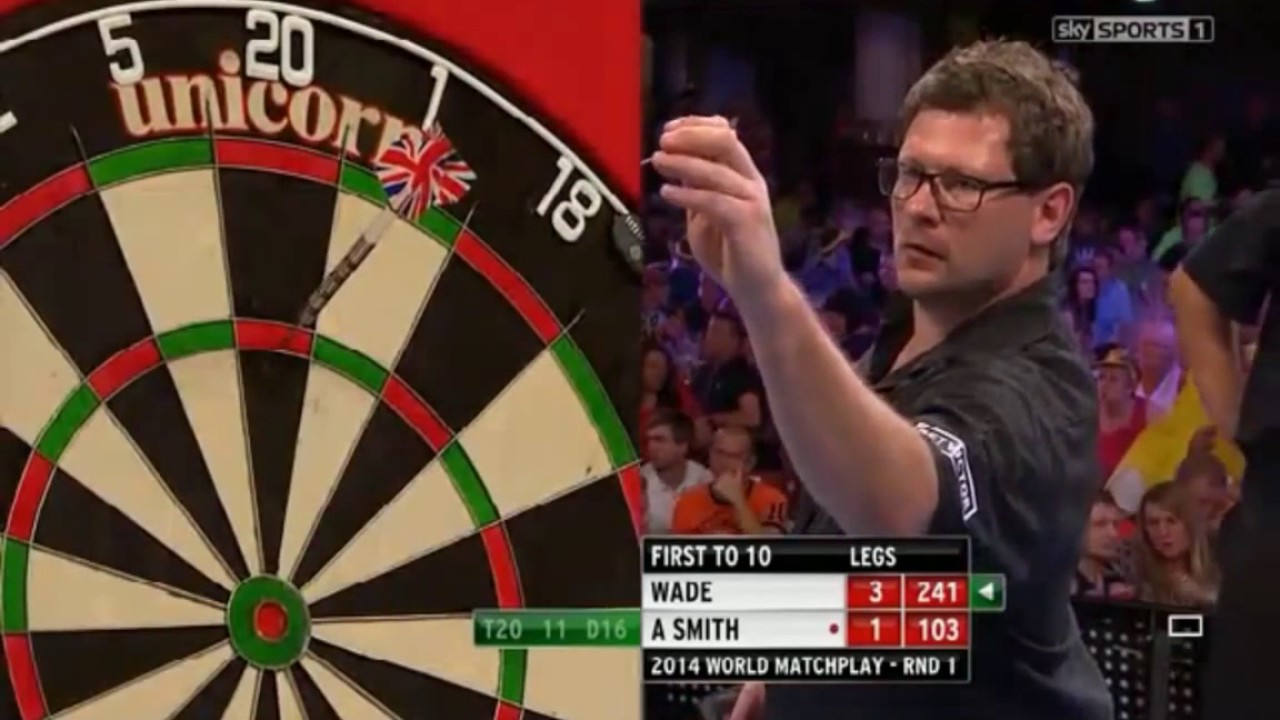 Paul Hinks - 180 - YouTube