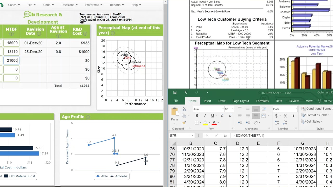 CapSim Round 3 - Decisions As I Make Them For My Team - Ranked Top 99% ...