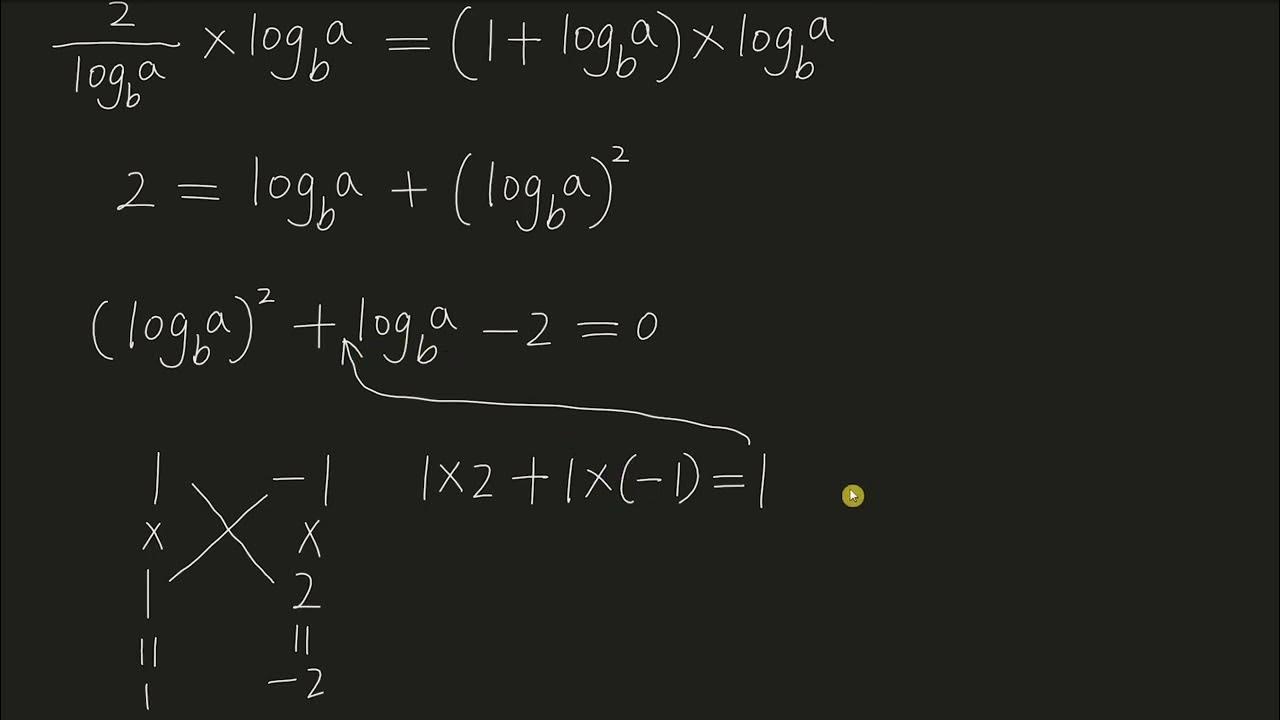 Given loga(b^2) = c and logb(a) = c −1 for some value c, where 0 a b ...