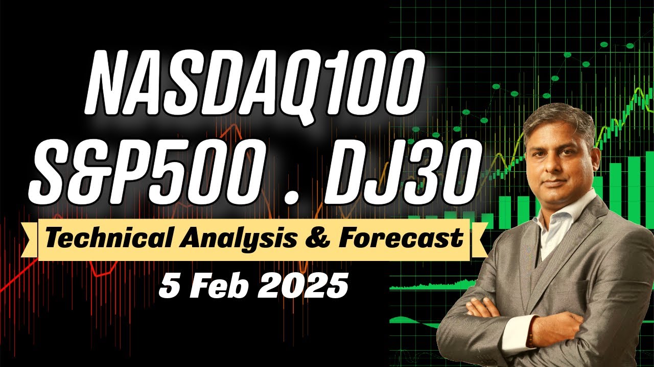 NASDAQ, S&P 500 & Dow Jones Live Technical Analysis & Prediction Today ...