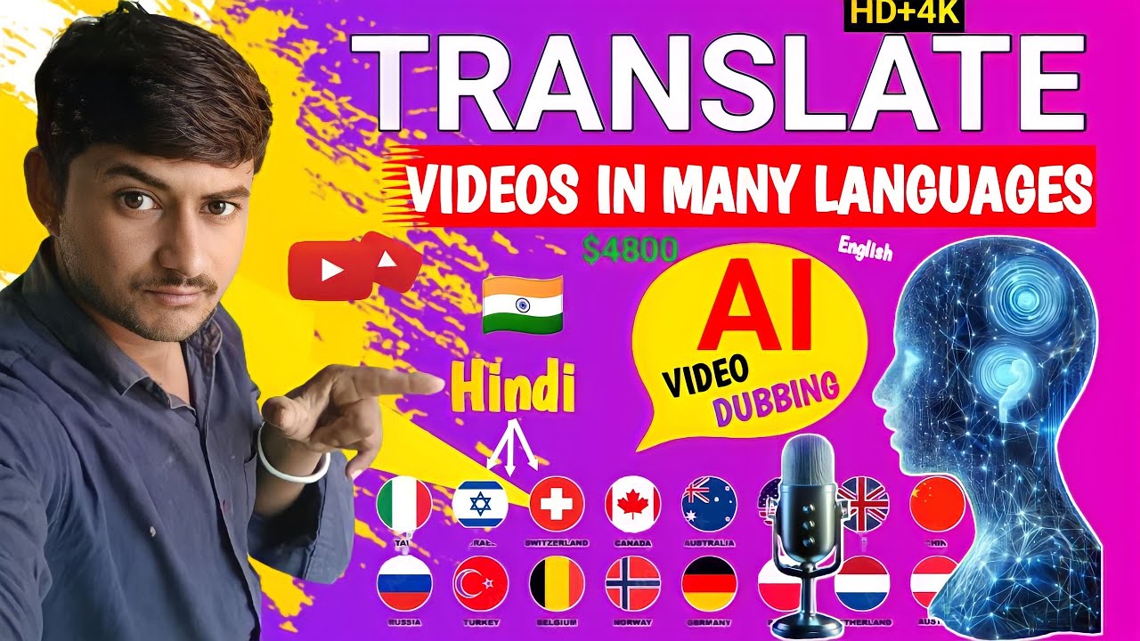 How To Translate Your Video Language Translate Your Video Into Many how-to-translate-your-video-language-translate-your-video-into-many
