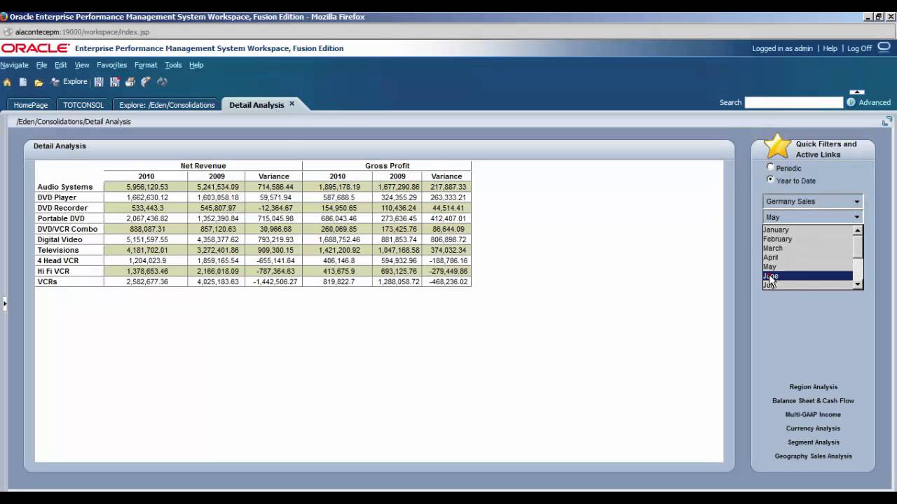 Hyperion Financial Management - Demo (2de2) - YouTube